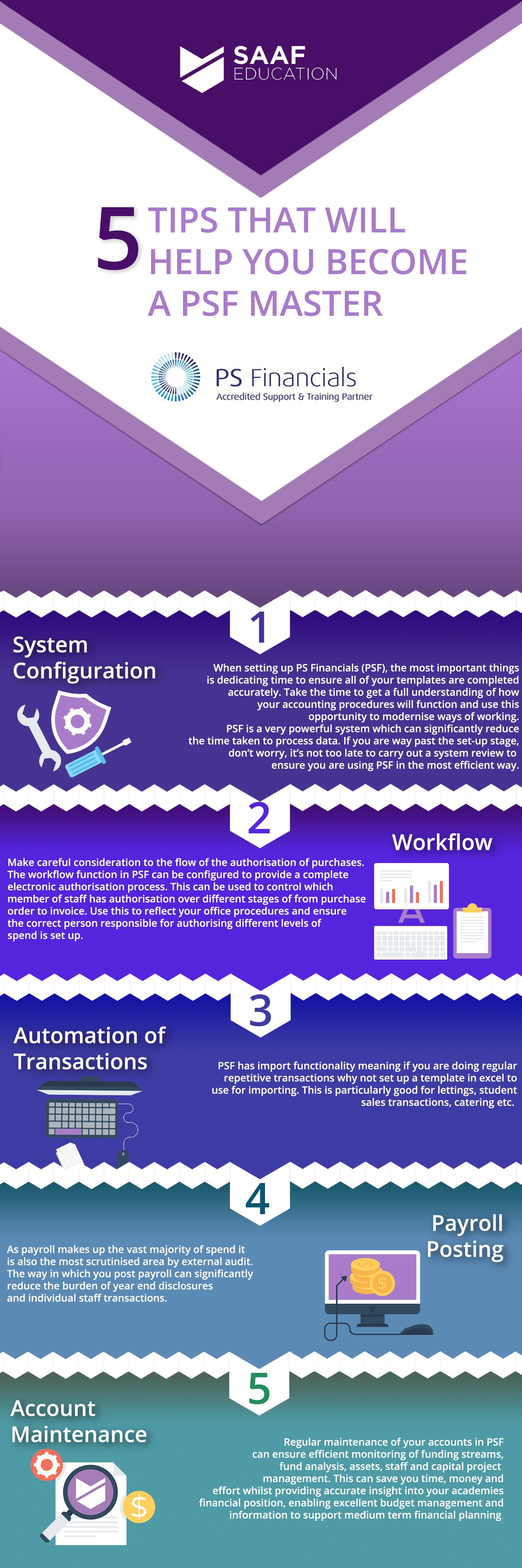 5 tips that will help you become a PSF master! [Infographic]